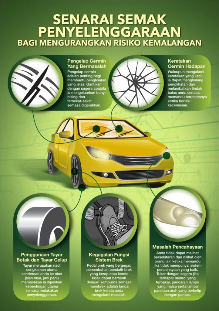 Hati-Hati, Siapa Sangka 5 Kondisi Kereta Wanita Seperti Ini Undang ...